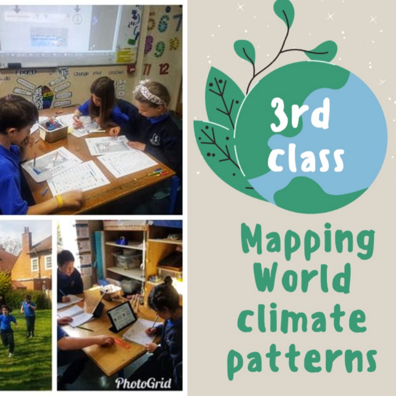 Mapping World Climate Change! - John Scottus National School